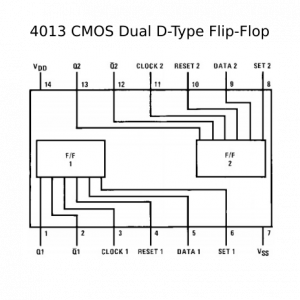 4027 - AV Electronics