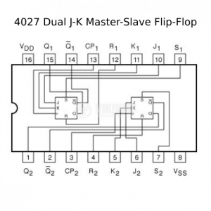 4027 - AV Electronics