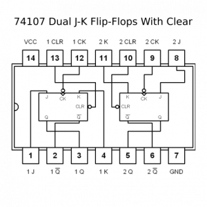 7404 - AV Electronics