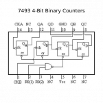7448 - AV Electronics