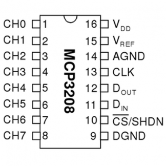 MCP3208 CI/SL - AV Electronics