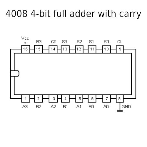 4008 - AV Electronics