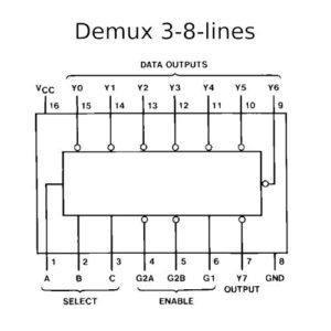 74138 - AV Electronics