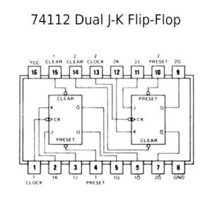 74112 - AV Electronics